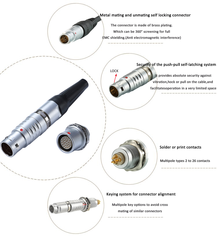 K Series 4pins Push Pull Connector Low Frequency Electrical Couplers ...